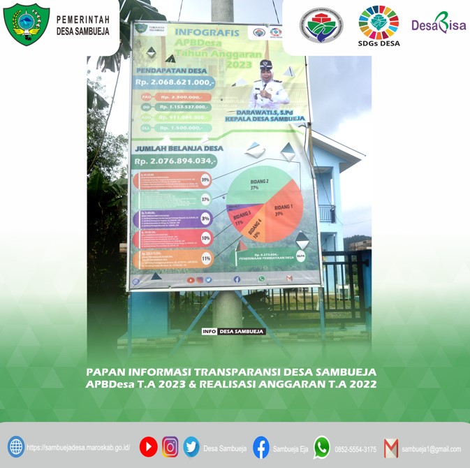 PAPAN TRANSPARANSI APBDESA T.A 2023 & REALISASI ANGGARAN T.A 2022